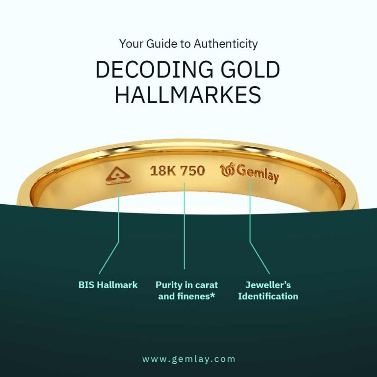 What is BIS Hallmark? Types, How to Read Hallmarks, HUID System ...